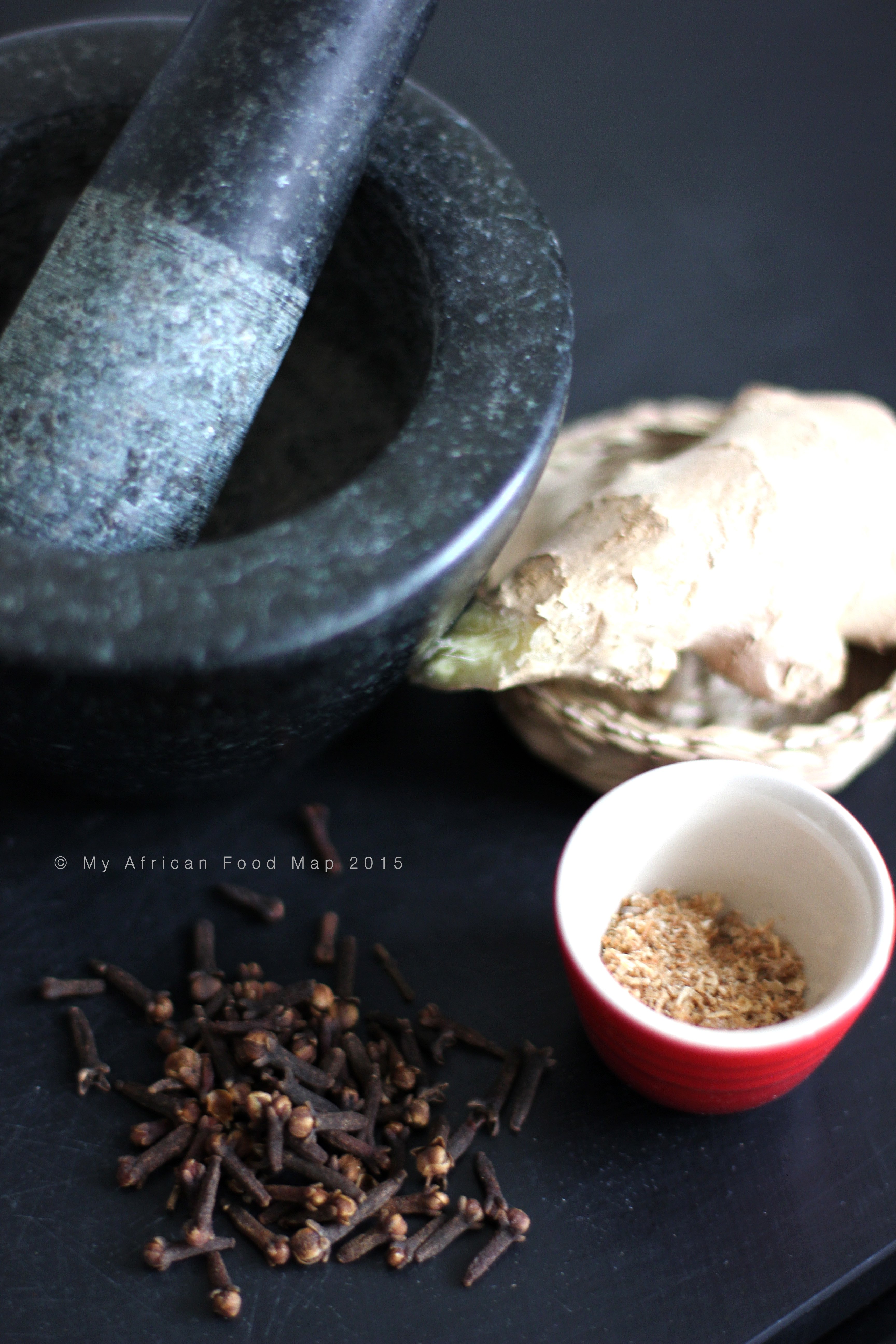 Learning… | My African Food Map